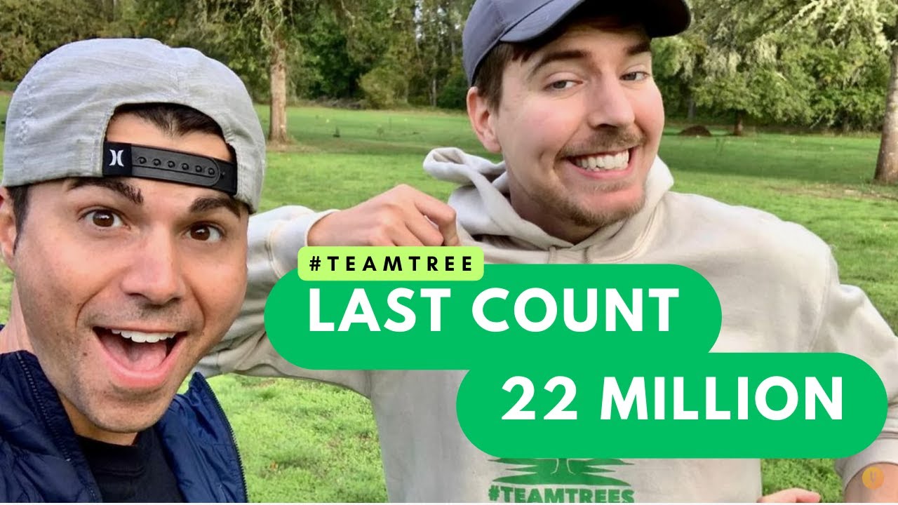 Recalling the movement when Mr. Beast & Mark Rober started the ...