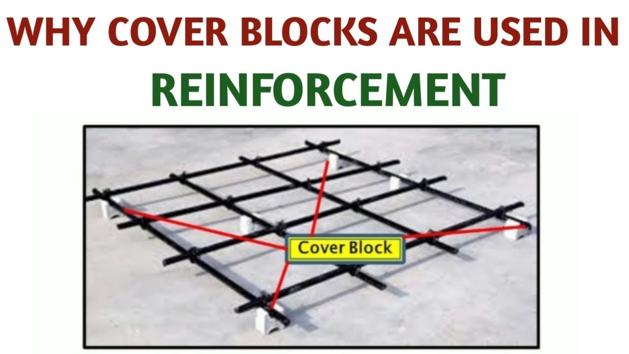 Why Cover Blocks Provided /Used in Reinforcement, full Explain in Hindi ...