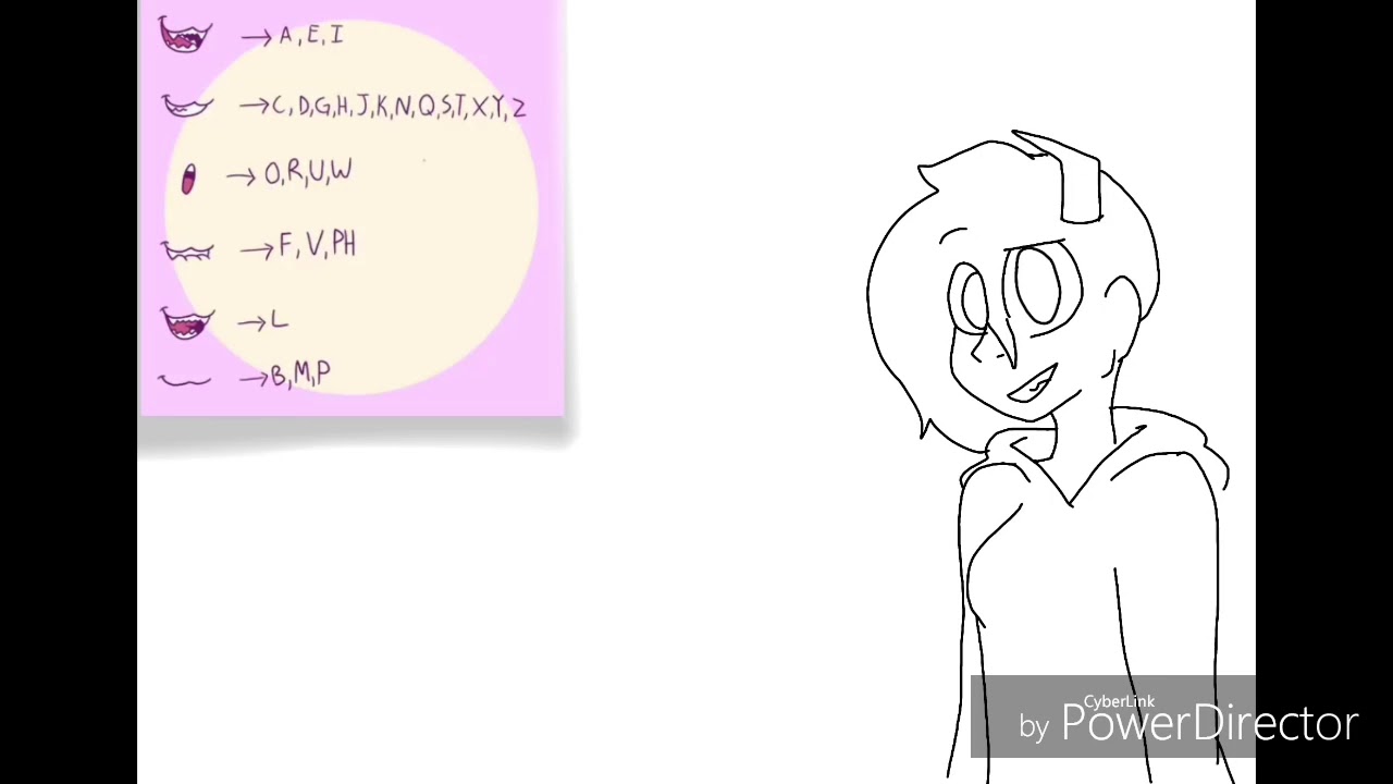 Lip sync practice - YouTube