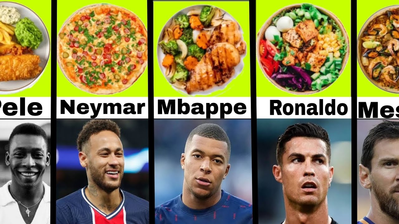 Famous Football Players And Their Favorite Foods | FC DATA IN - YouTube
