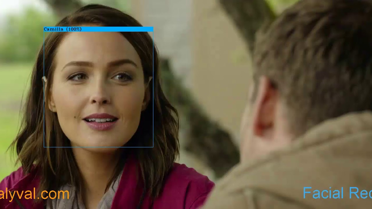 Real time Facial Recognition - YouTube