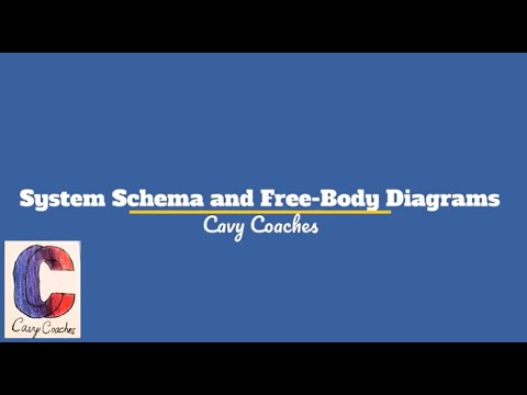 System Schema and Free Body Diagrams - YouTube