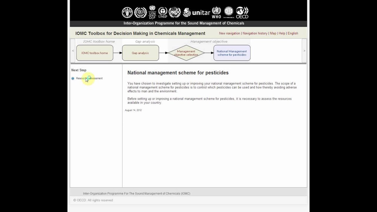 IOMC tutorial (2014) - YouTube