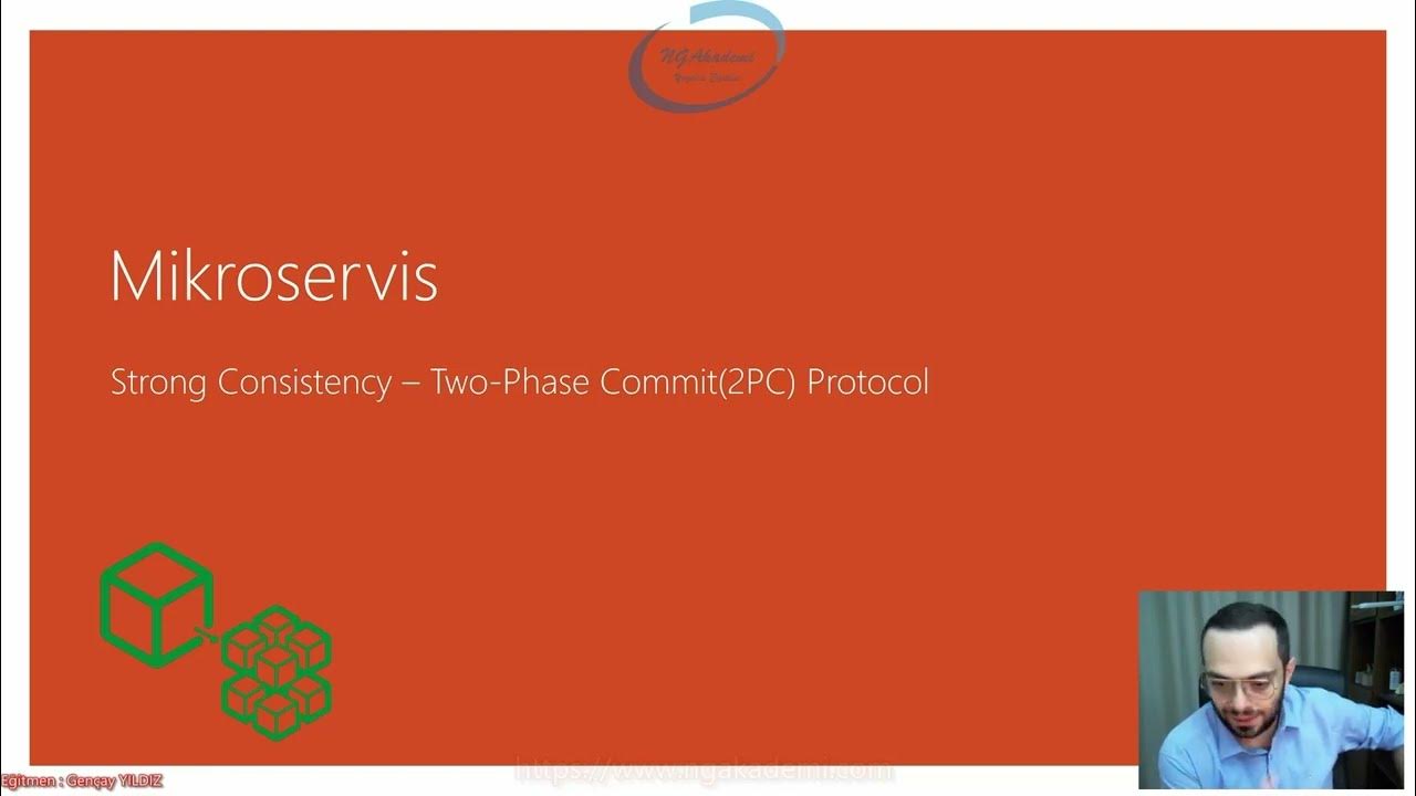 Microservices Architecture #13 - Strong Consistency | Two-Phase Commit ...