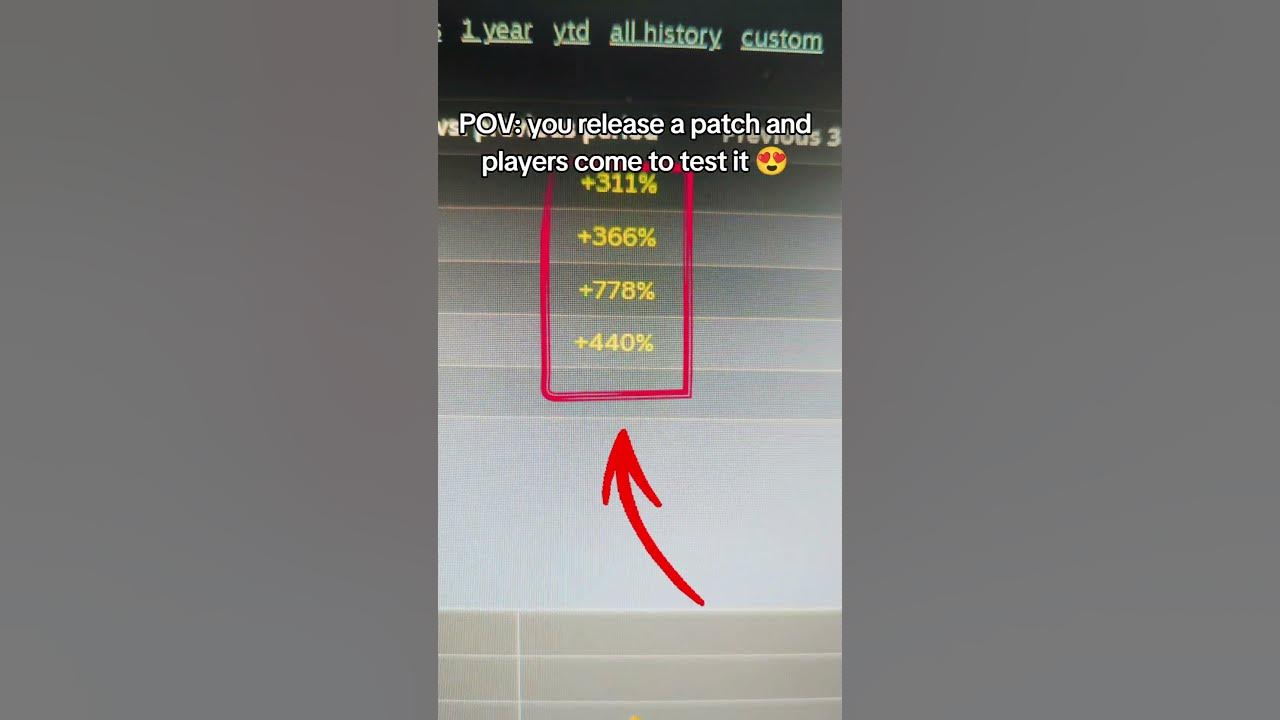 Players love it 😍 #indiegame #gamedev #newgame #steam #freegame #autobattler #tinyautoknights ...