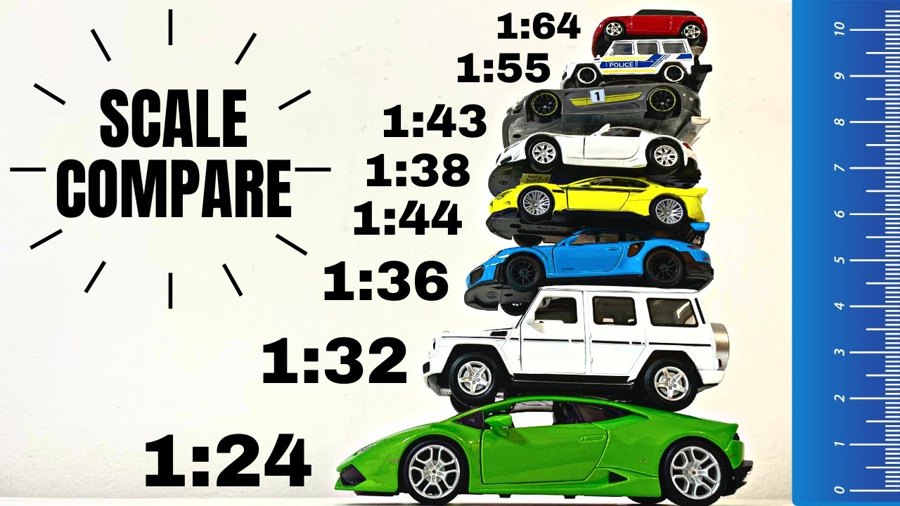 Diecast Model Cars Scale Comparison Various Welly Models Scales 4K