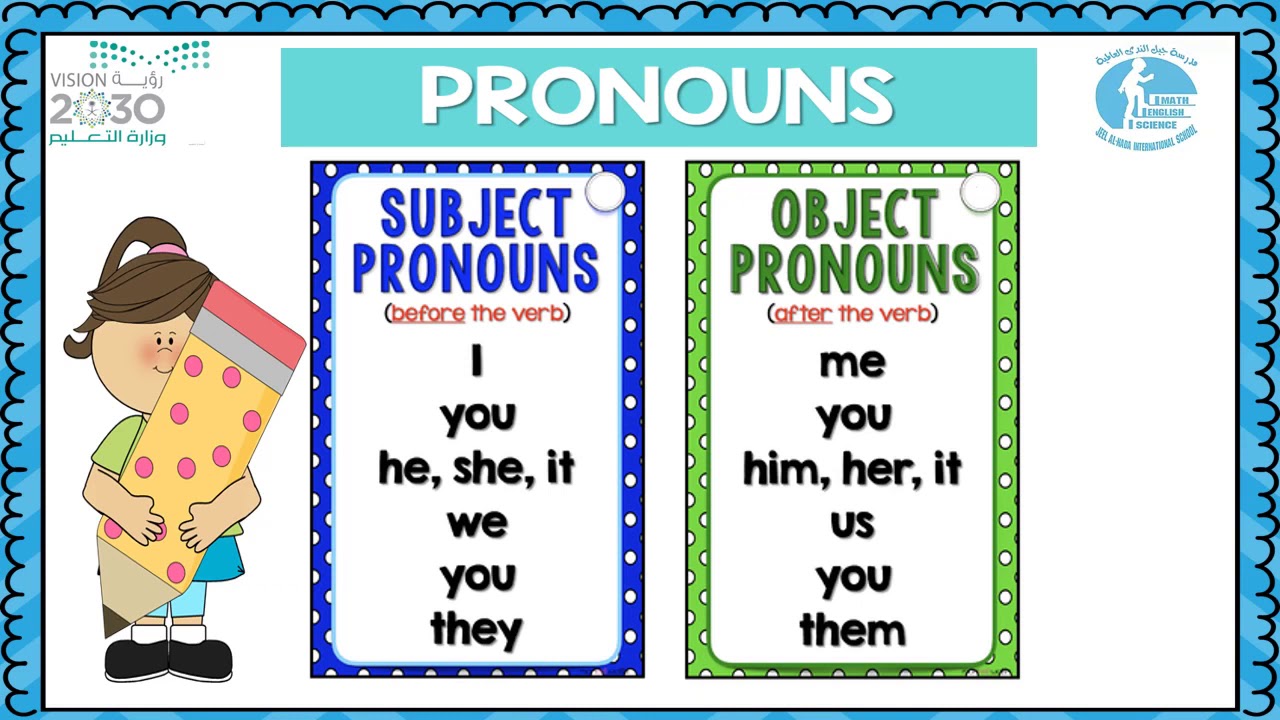 Grade 1 More about pronouns 3 - YouTube