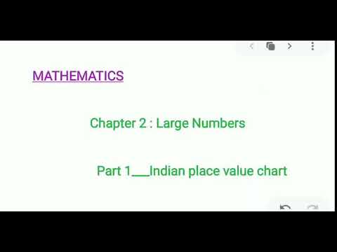 CBSE / MATHEMATICS / CLASS 5 / CHAPTER 2_ Large Numbers / PART 1 - YouTube