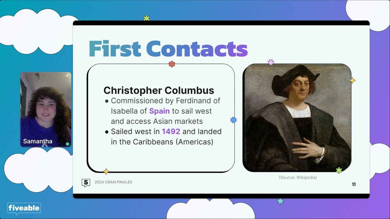 AP US History - Period 1-3 Preview & Practice | Fiveable Cram Archive