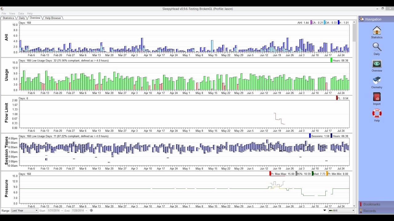 How to Use OSCAR SleepyHead to Monitor Your CPAP and BiLevel BiPAP ...