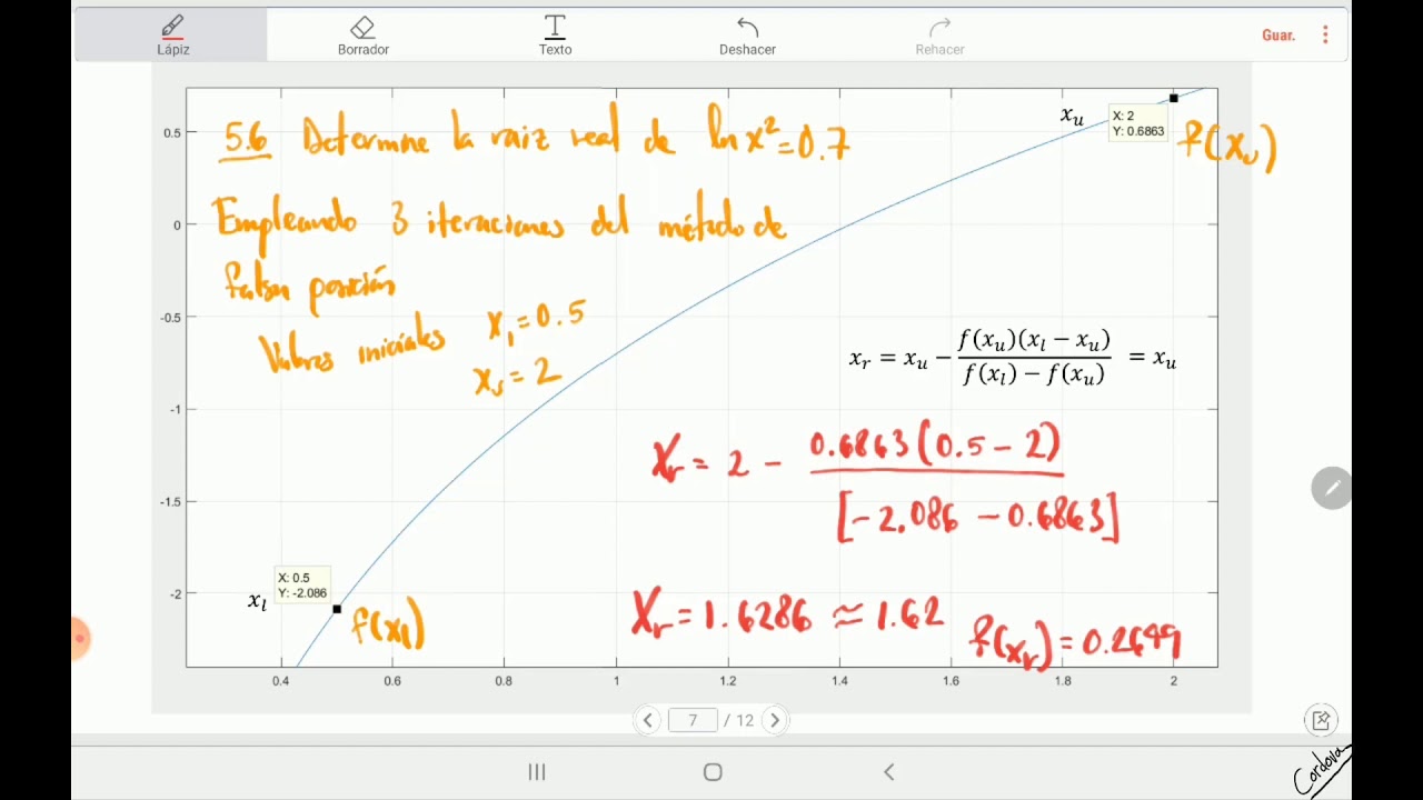 Métodos Numéricos - Método de la Falsa Posición - YouTube