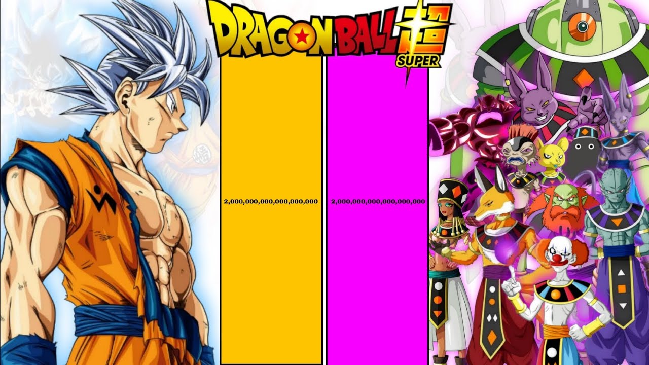 Goku VS Gods 🔥🔥 || All Farms Power Levels || Anime || DragonBall ...