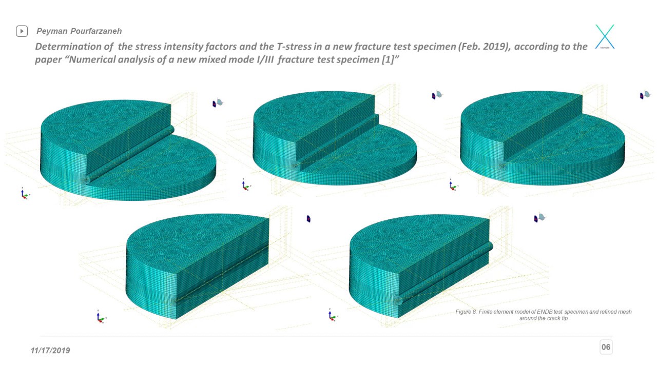Linear Elastic Fracture Mechanics (LEFM) & Abaqus - YouTube