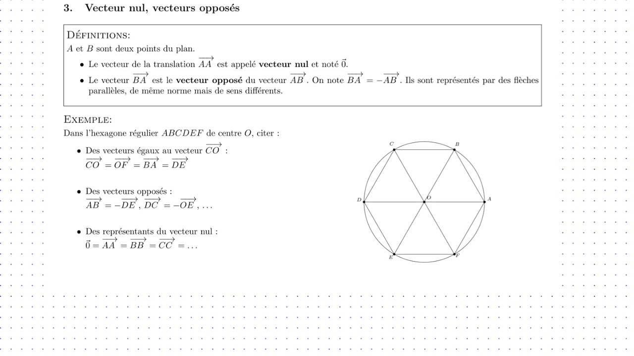 Translation et vecteurs - 3° Vecteur nul, vecteurs opposés - YouTube