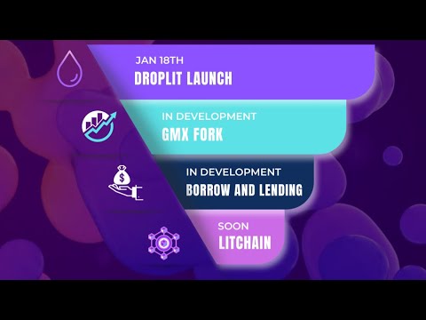 DROPLIT LAUNCH PARTY!! - YouTube