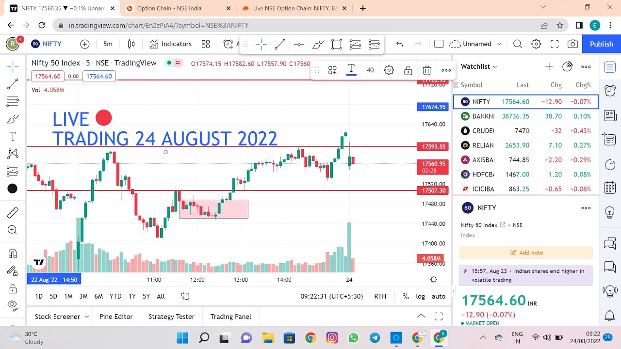 LIVE 🔴 TRADING NIFTY & BANK NIFTY PREDICTION | 23 AUG 2022 I Vipin ...