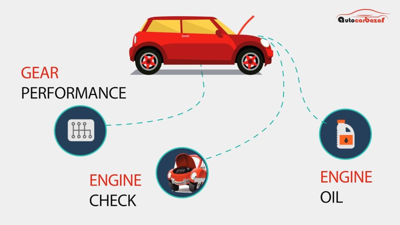 How to Buy a Used Car | Useful Used Car Buying Tips and Guidance - YouTube