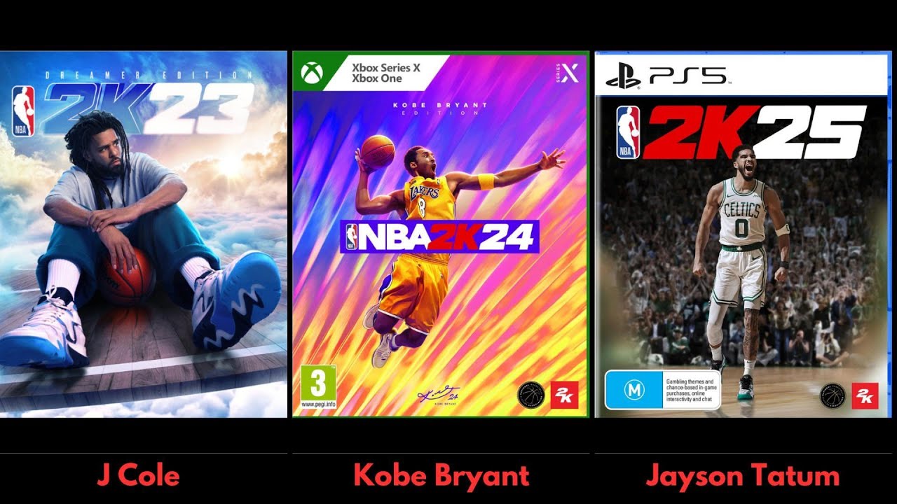 Every NBA 2K Cover Star - YouTube