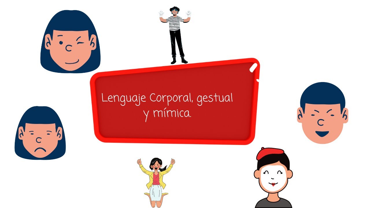 Lenguaje corporal, gestual y mímica - YouTube