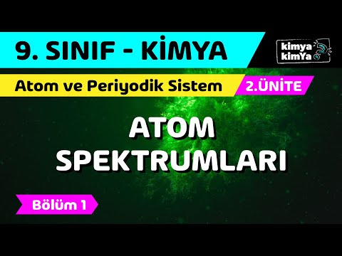 Atom Spektrumları