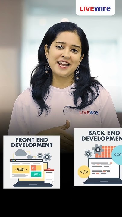 Master Full-Stack Development with Livewire's Expert Program! - YouTube