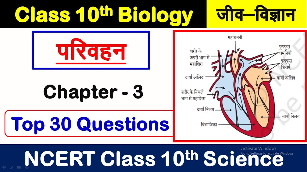 class 10th Biology chapter 3 objective question | parivahan class 10 ...
