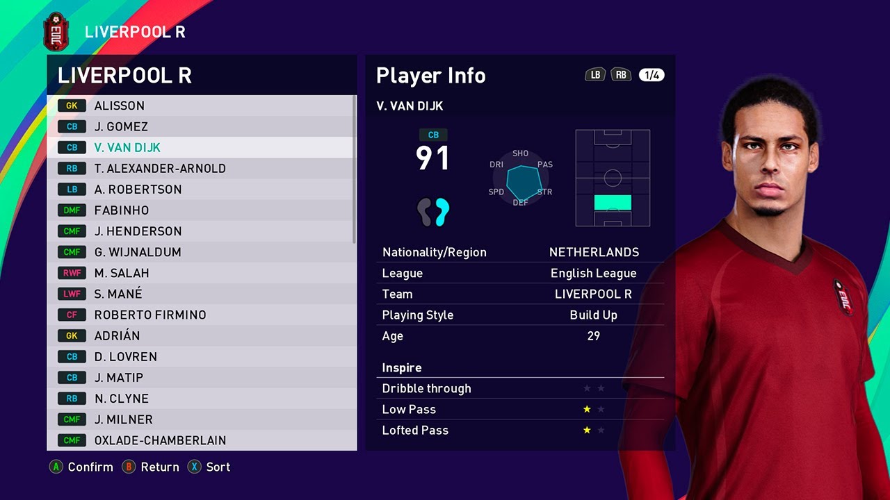 eFootball PES 2021 Season Update - All the players/faces/overs of ...