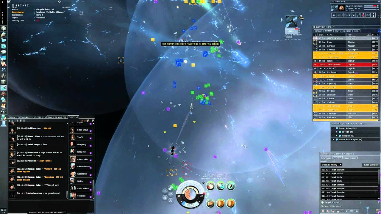 Eve Online - AAA Shield Brawlers - YouTube