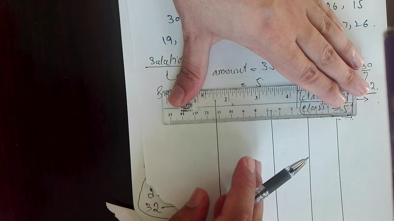 What is tally bar method in information handling... - YouTube