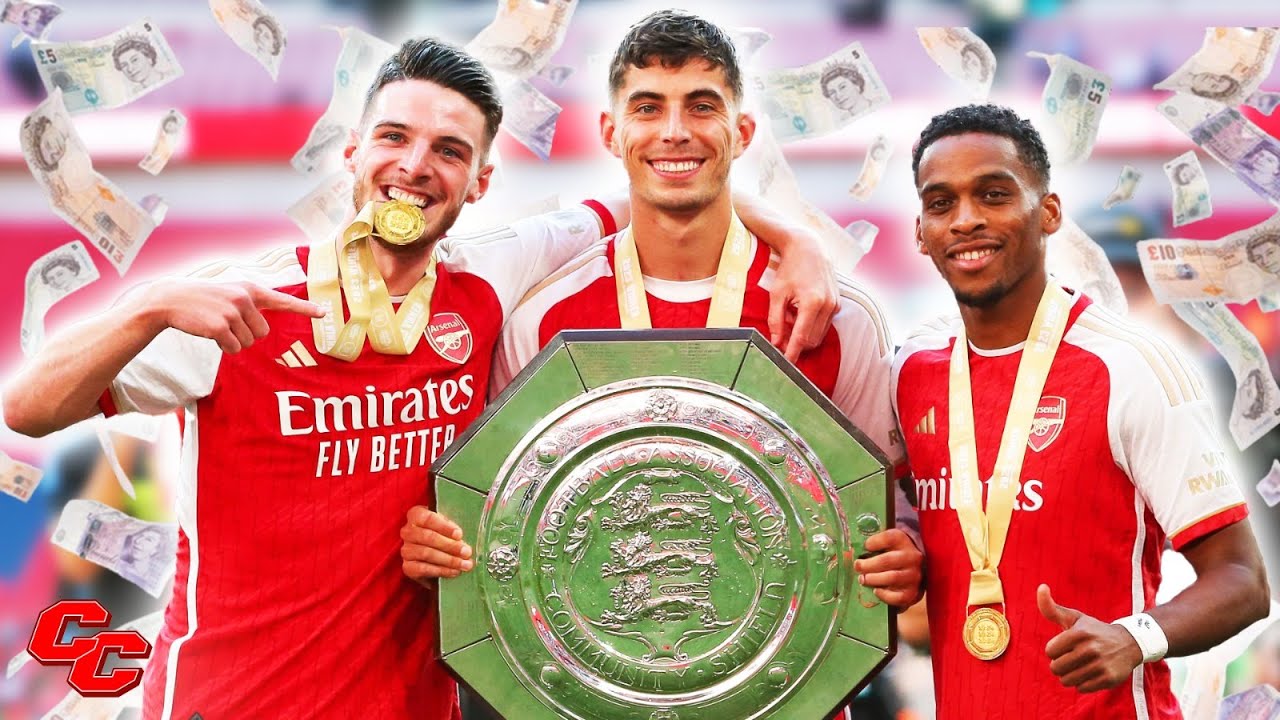 Did Arsenal Win The Transfer Window? | Cannon Club - YouTube