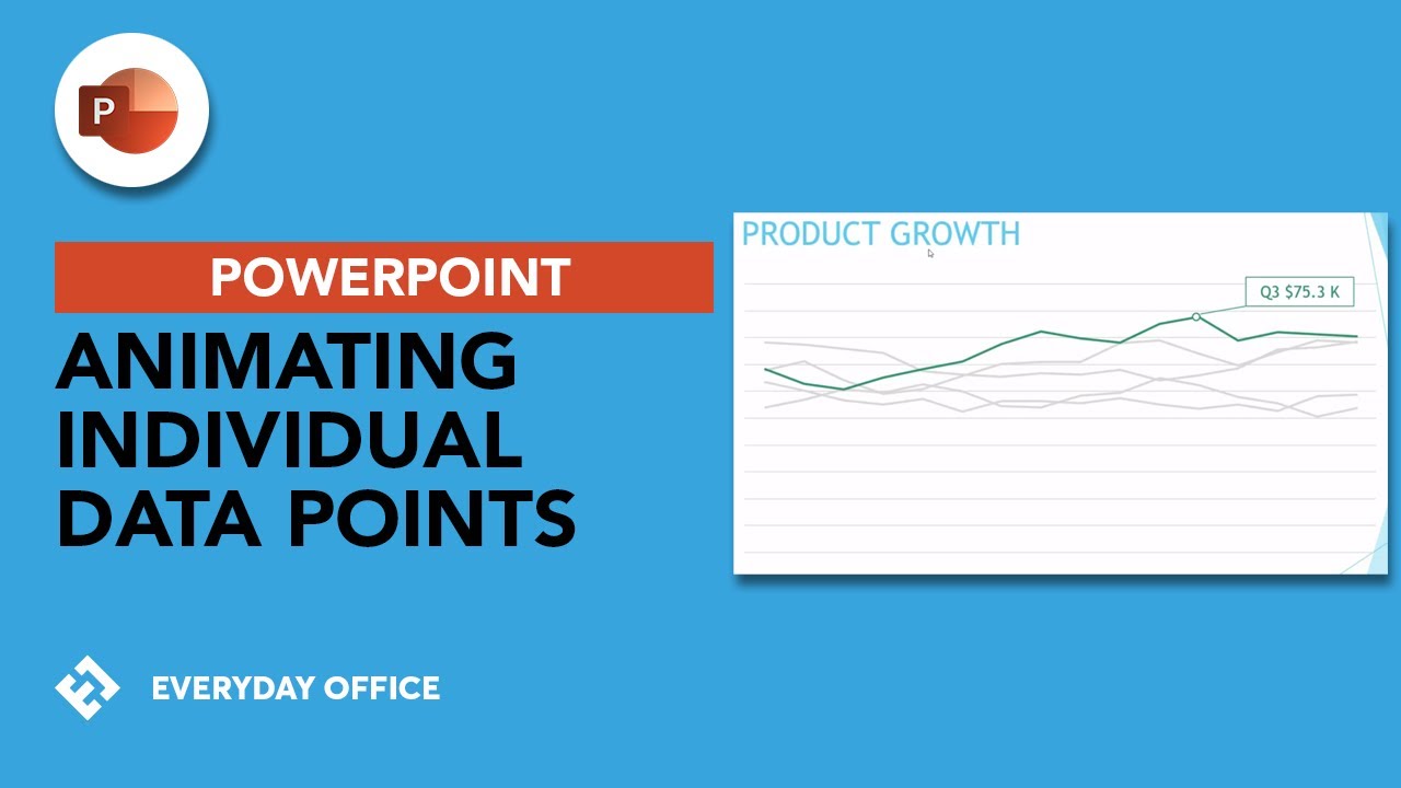 Animating Individual Data Points in a Chart - YouTube