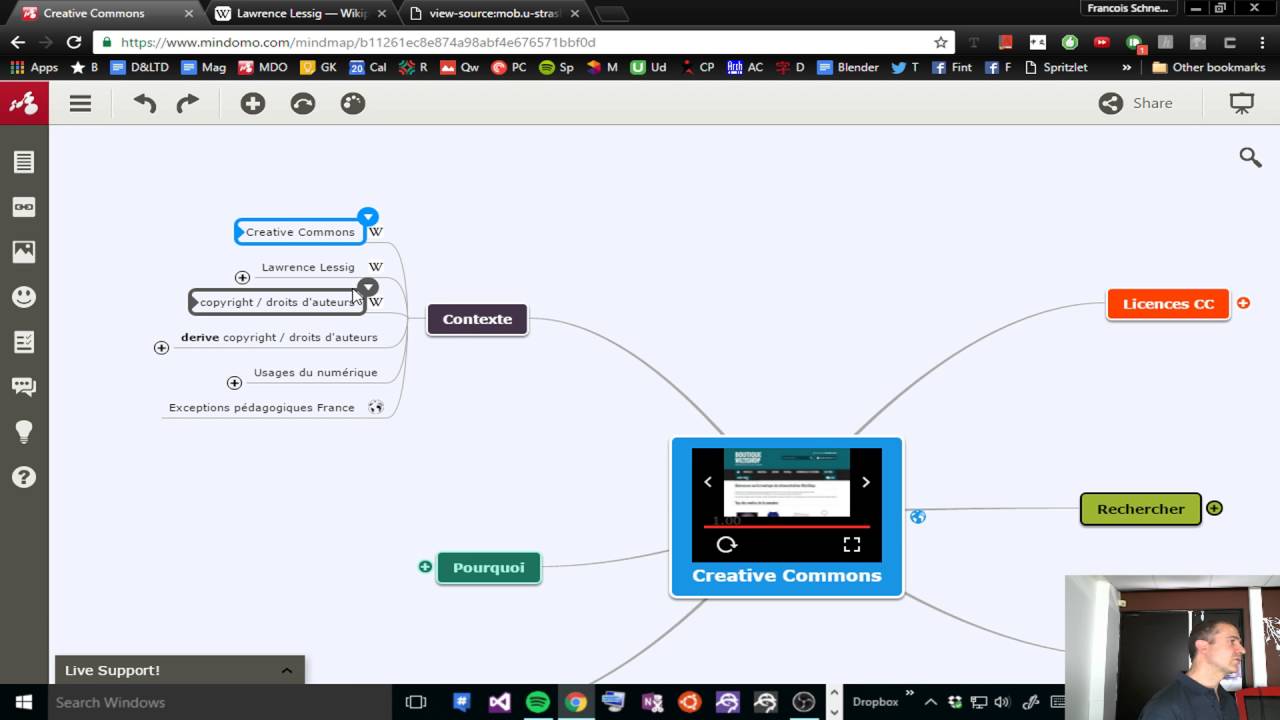 [Fr] Utiliser ou publier des contenus sous licences Creative Commons ...