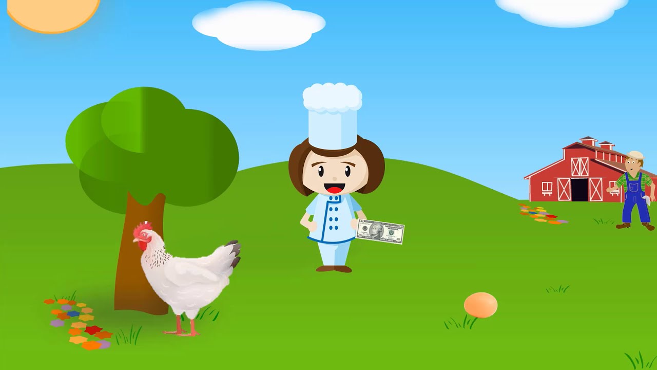 Eli5 - Vechain tokenomics (VET or VTHO?) - YouTube