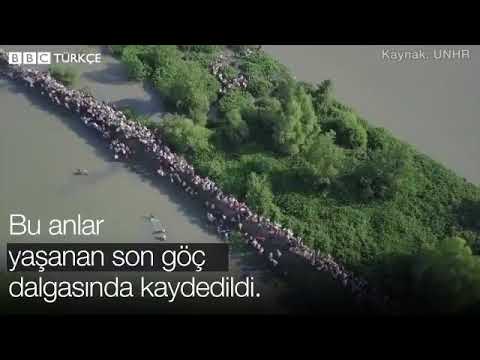 Havadan BM görüntüleriyle  Myanmar'daki vahşet