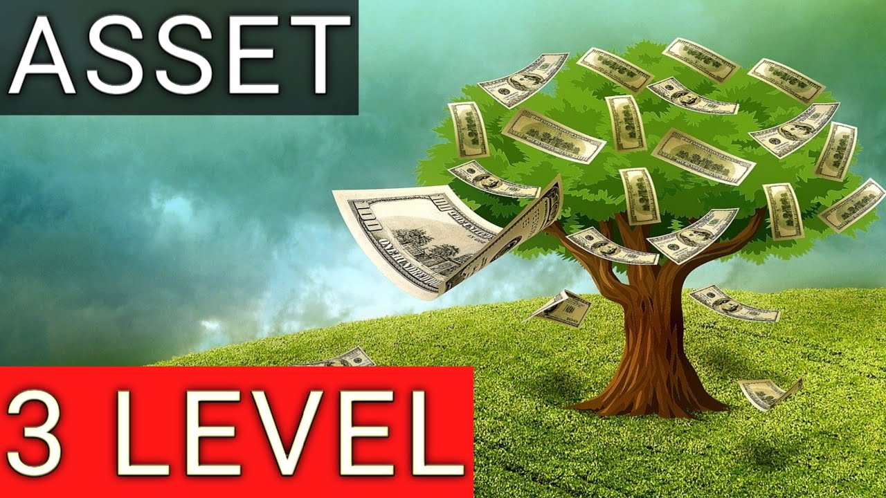 3 LEVEL Of ASSETS || Assets Leverage Ratio || leverage assets ...