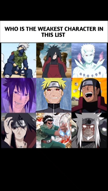 Who is the weakest character in this list #anime - YouTube
