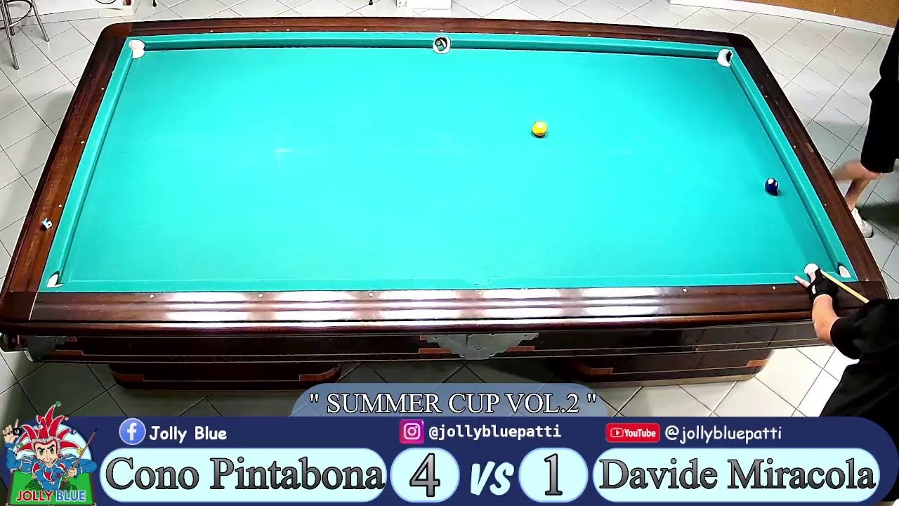 " SUMMER CUP Vol.2 " PINTABONA VS MIRACOLA - YouTube