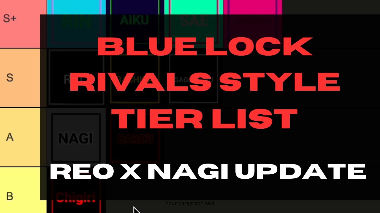 UPDATED Blue Lock Rivals Style Tier List 2025 (Reo x Nagi Update) - ALL ...