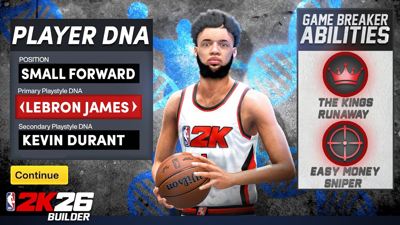 The NBA 2K26 MYPLAYER BUILDER DEBATE... - YouTube