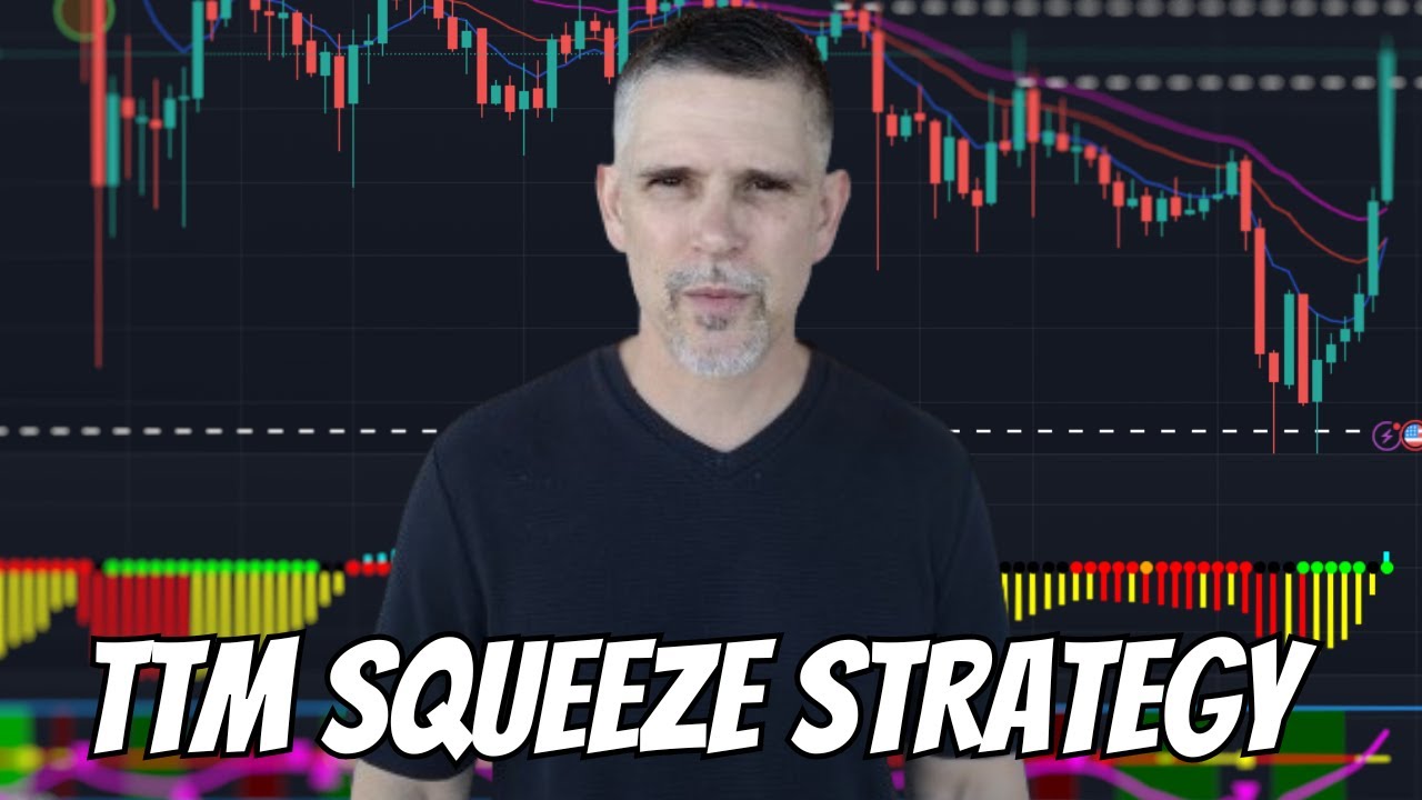 MAXIMUM PROFITS with THIS TTM Squeeze Trading Strategy! - YouTube
