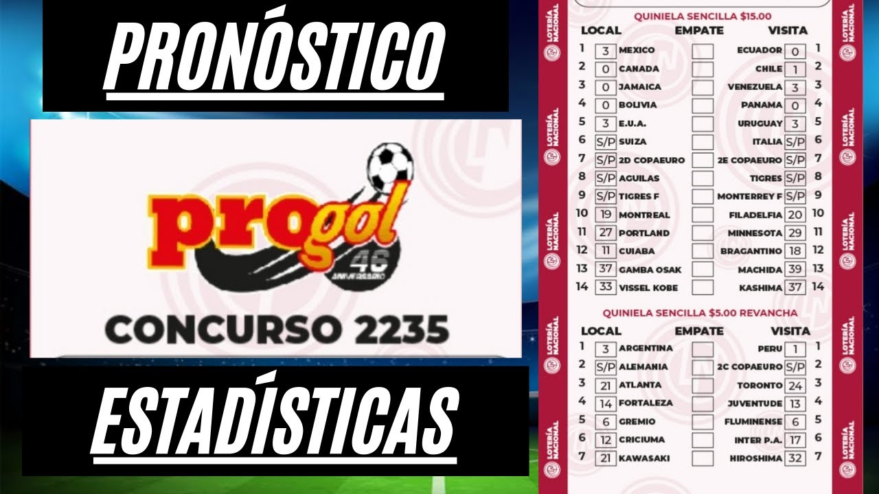 Progol #2235 Análisis Completo, Pronóstico Quiniela Sencilla y 5 Dobles ...