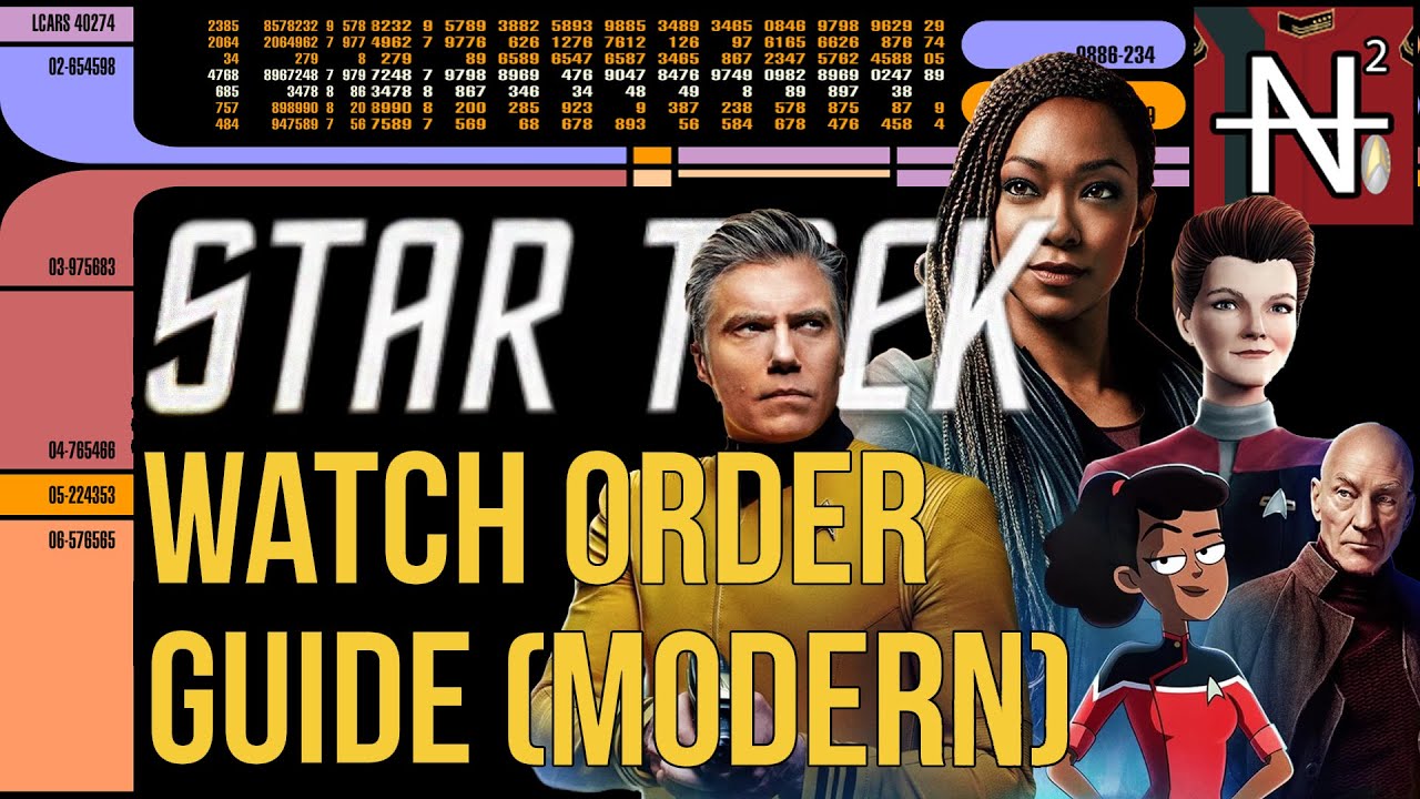 Star Trek Watch Order Guide - Modern Star Trek (2023) - YouTube