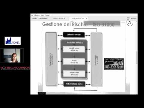 Mappatura dei Processi - YouTube