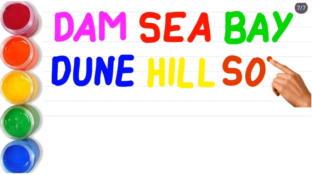 three letter words (rat, bat, mat, fat, cat, hat, sat ) at word family ...