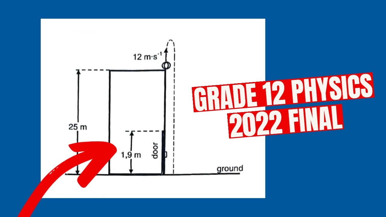Top of the door? Vertical Projectile Motion Grade 12 Physics November ...