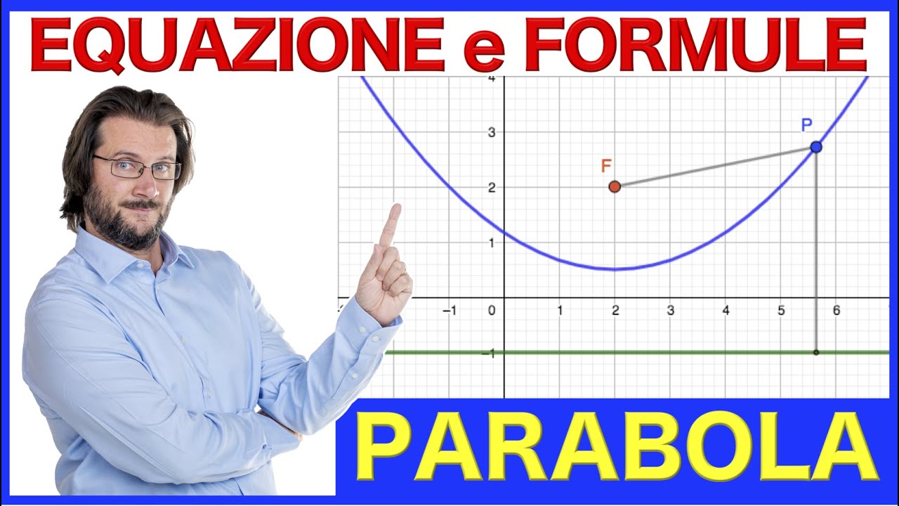Parabola equazione e formule - YouTube