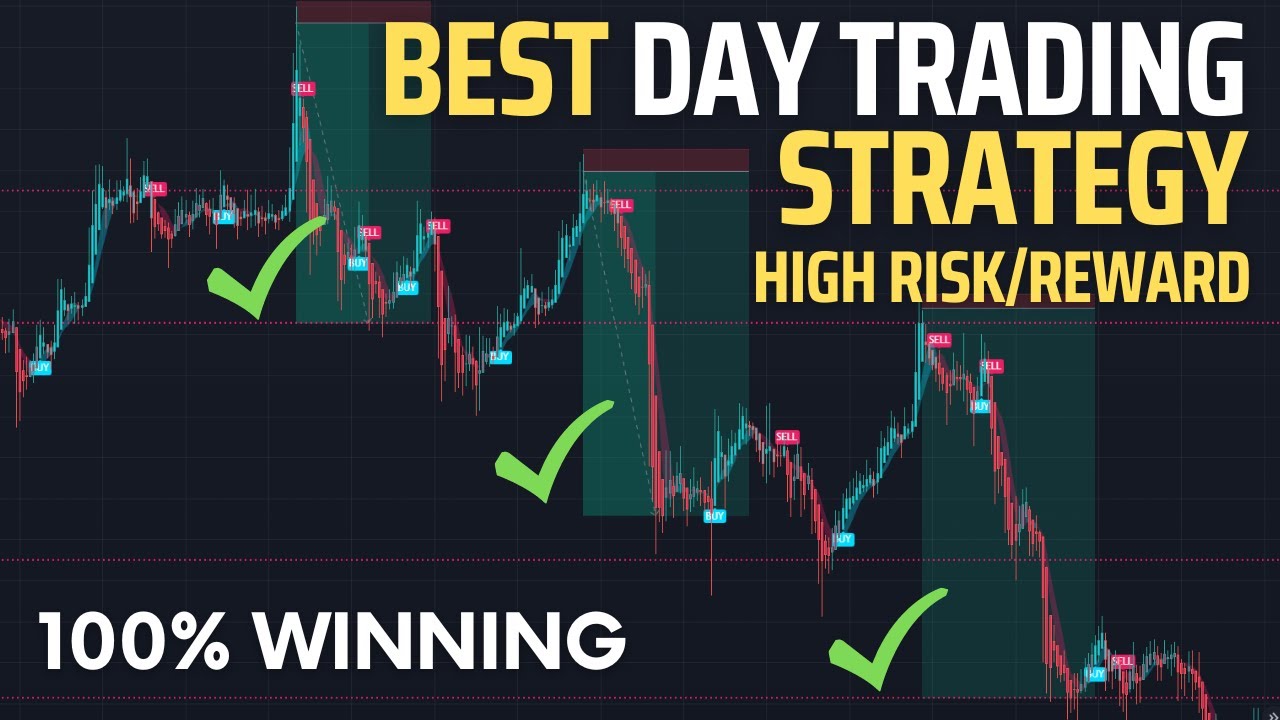 The BEST Day Trading Strategy (Using Swing Failure Pattern To Find ...