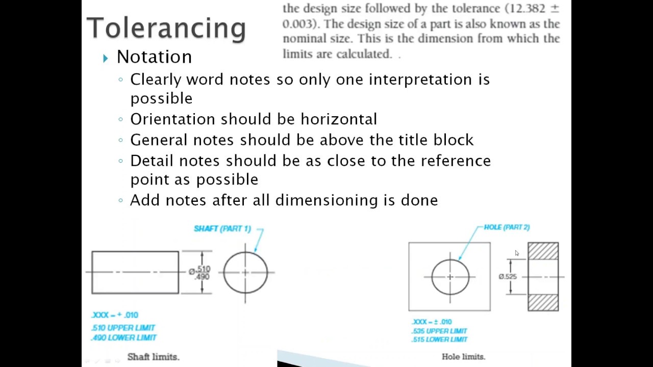 Video 2 Chapter 6 Tolerancing - Limits - YouTube