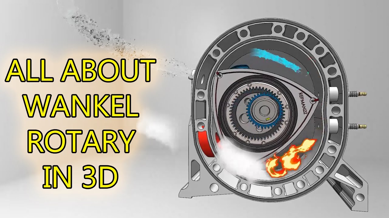 All you Need to know about the Wankel Rotary Engine 🤯 - YouTube