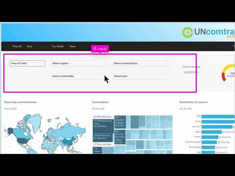 UN Comtrade Analytics Tutorial | How to Analyze International Trade Data (Haiti Rice Imports)